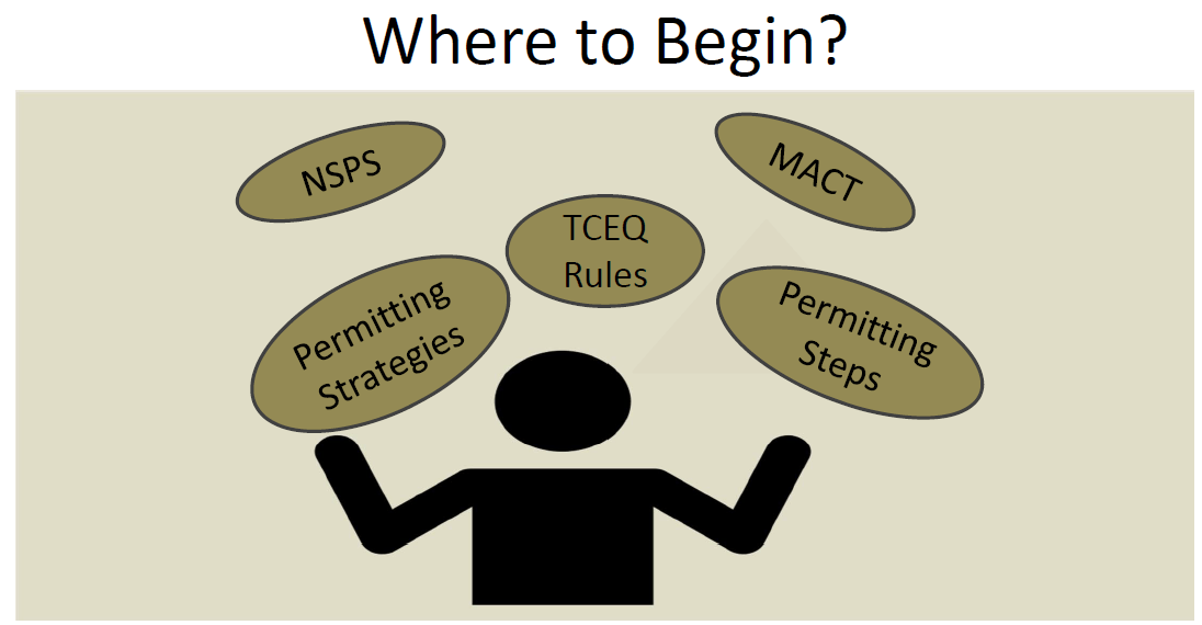 Air Quality Compliance and Permitting | RSB Environmental